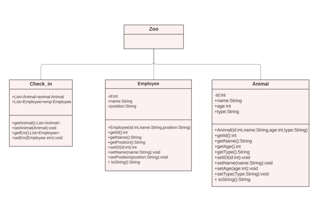 Solved i need to convert the Animal class into prototype | Chegg.com