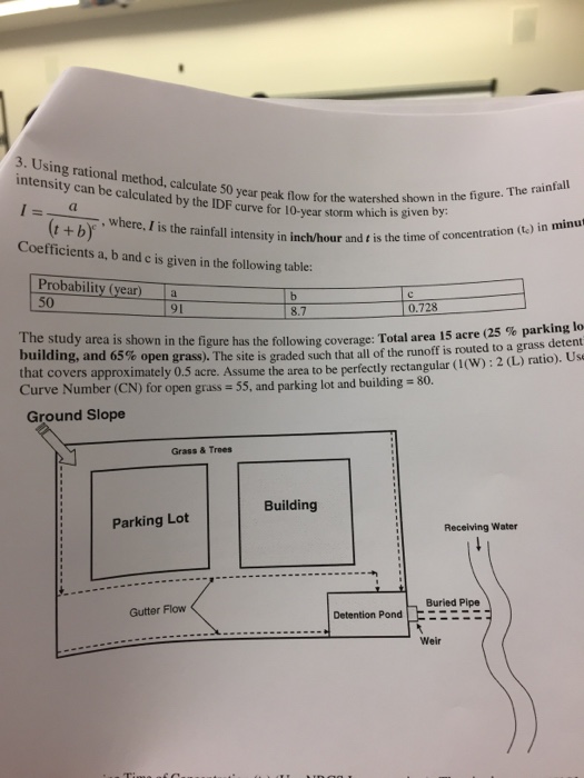Using rational method, calculate 50 year peak flow | Chegg.com