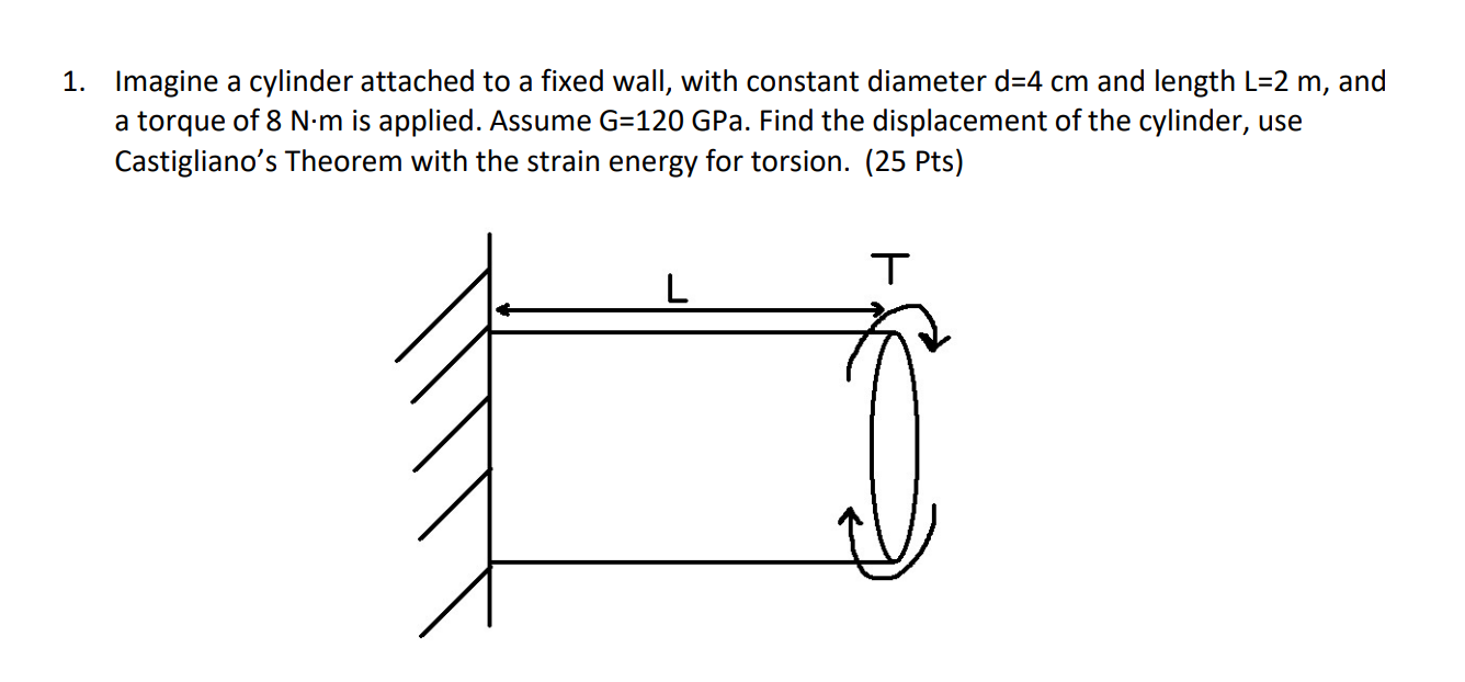 Solved 1. Imagine a cylinder attached to a fixed wall, with | Chegg.com