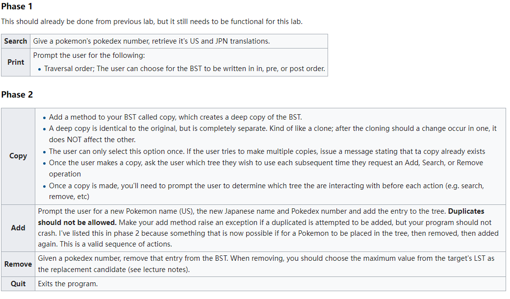 Solved PYTHON! I need PYTHON help: The screen shoot is show | Chegg.com