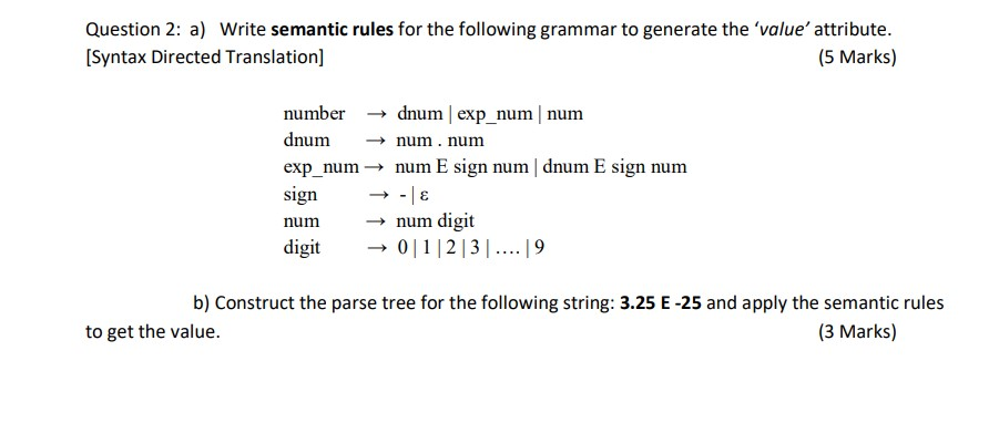 Solved Question 2: a) Write semantic rules for the following | Chegg.com