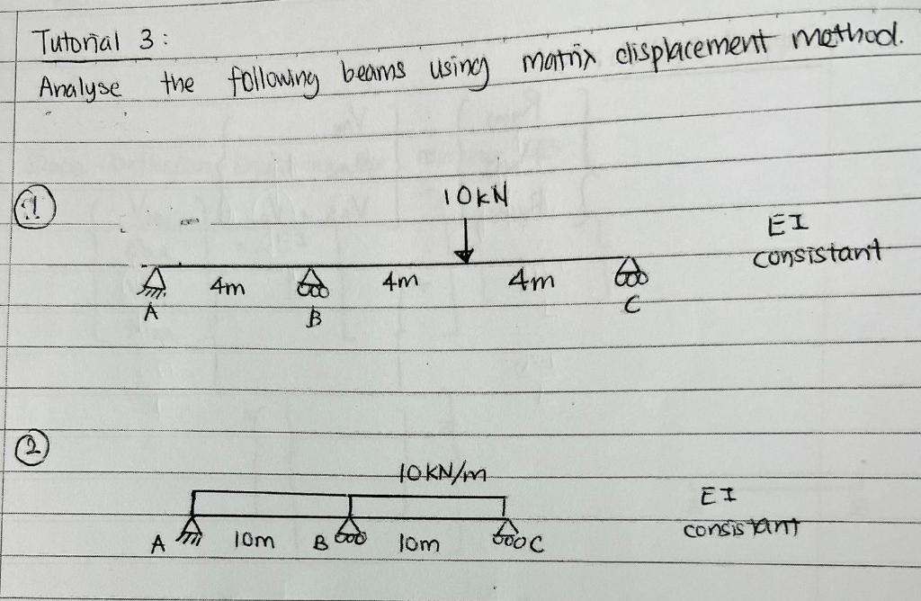 Solved Analyse the following beams using matrix displacement | Chegg.com