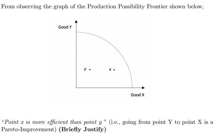 Solved From observing the graph of the Production | Chegg.com