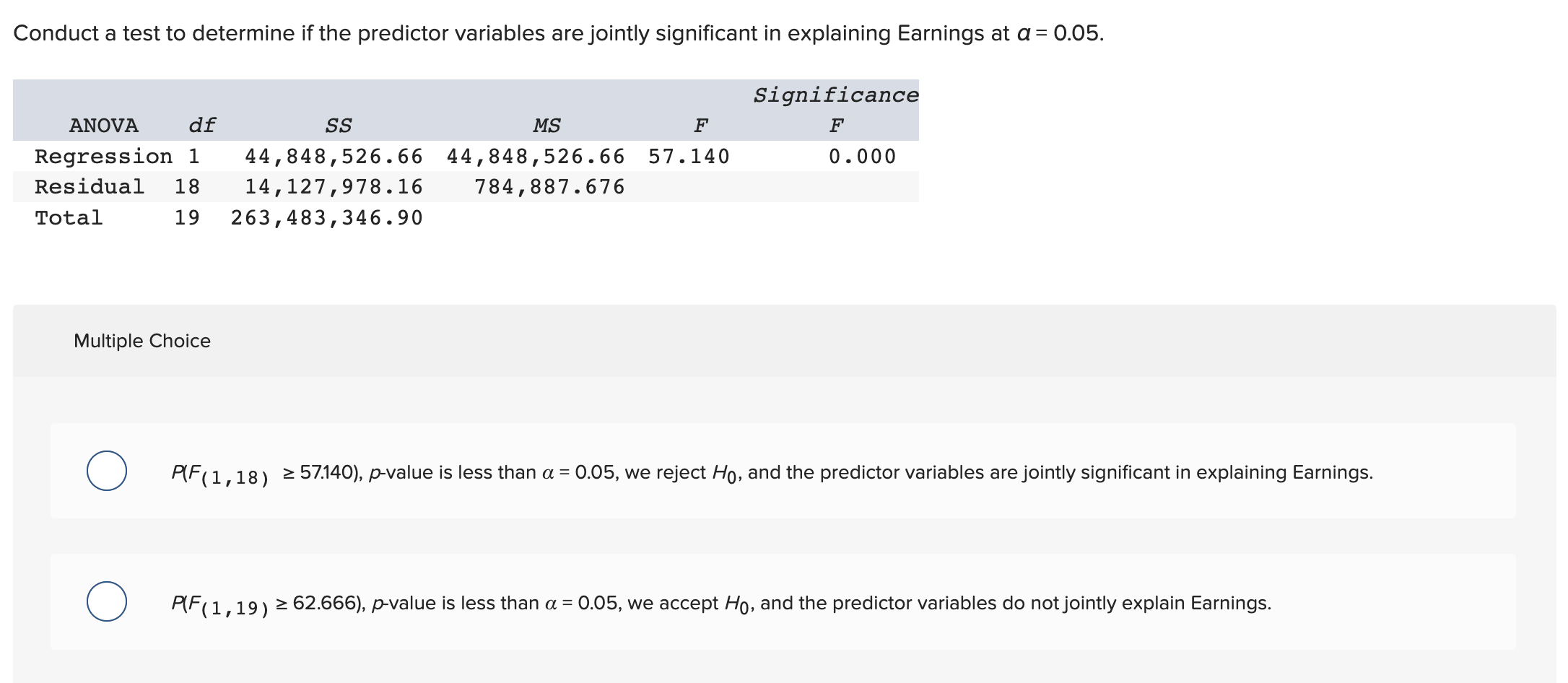 Solved Conduct a test to determine if the predictor | Chegg.com