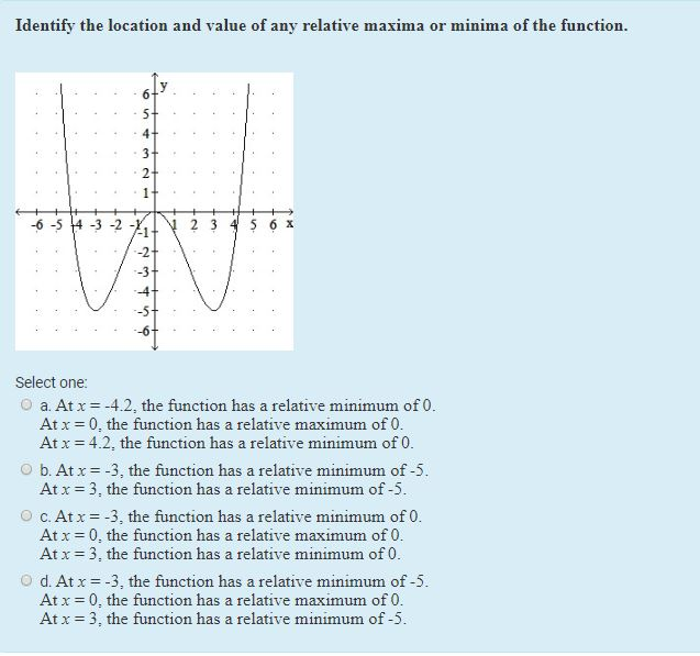 Solved Identify the location and value of any relative | Chegg.com