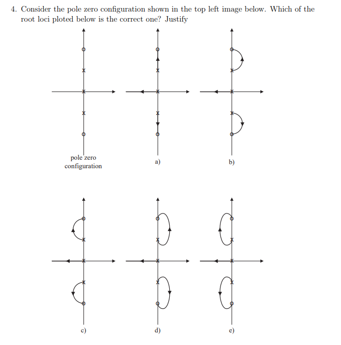 Solved 4. Consider the pole zero configuration shown in the | Chegg.com