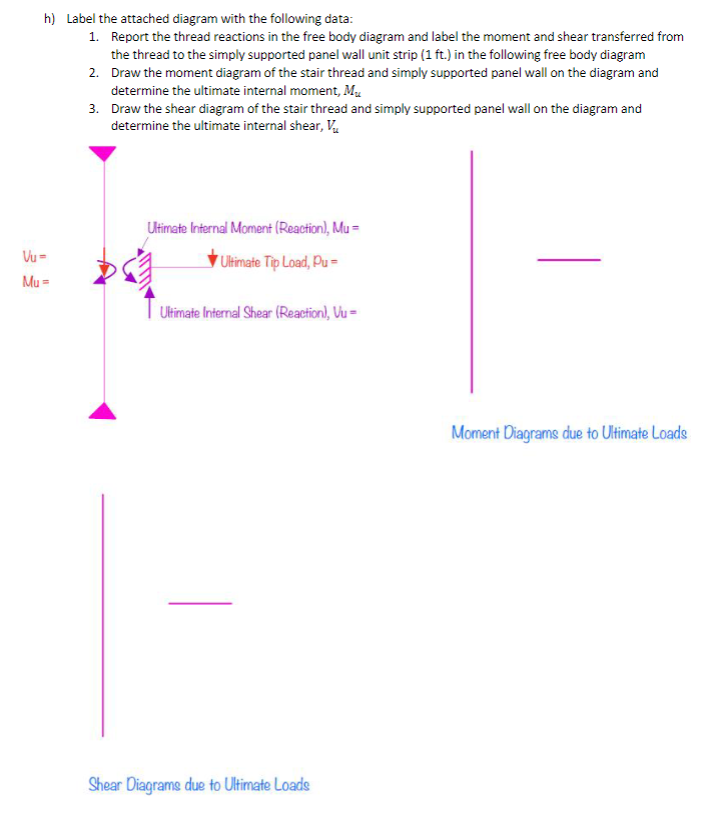 Solved An INTERIOR nonbearing wall supports a "floated" | Chegg.com