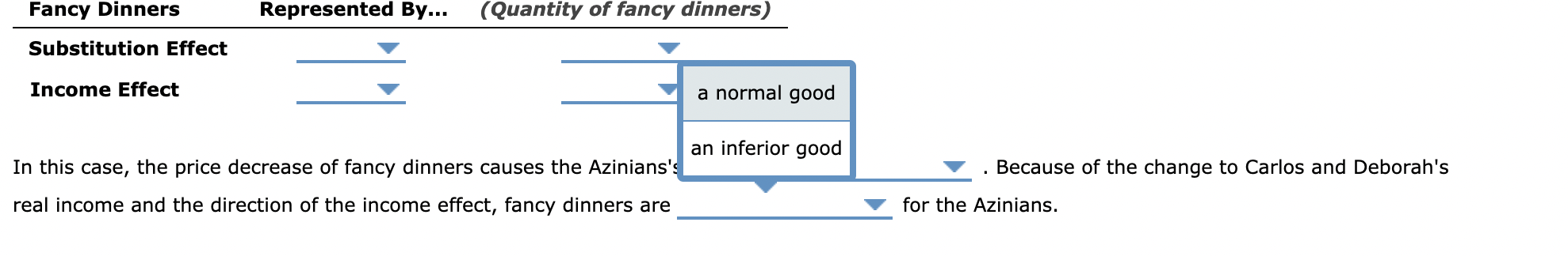 Solved 9. Income and substitution effects Carlos and Deborah | Chegg.com