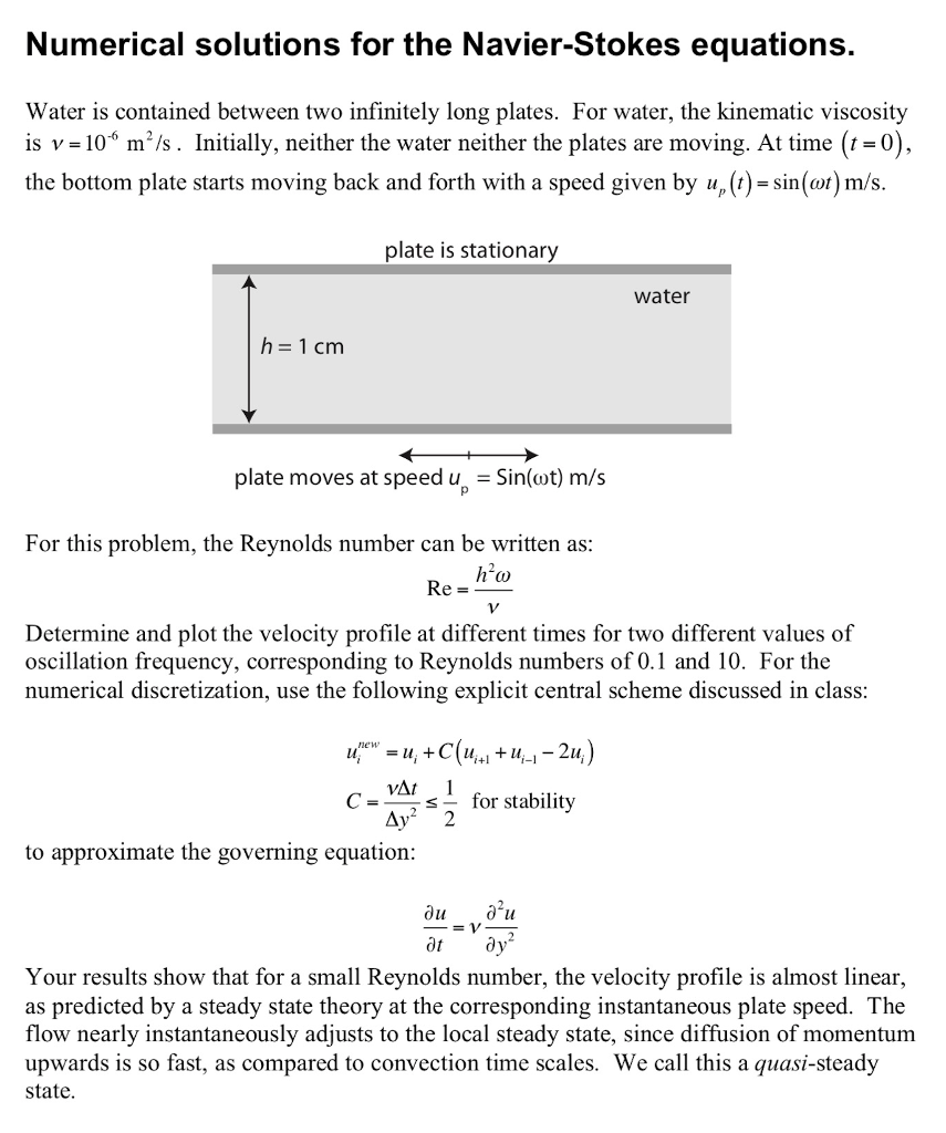 Solved Numerical solutions for the Navier-Stokes equations. | Chegg.com