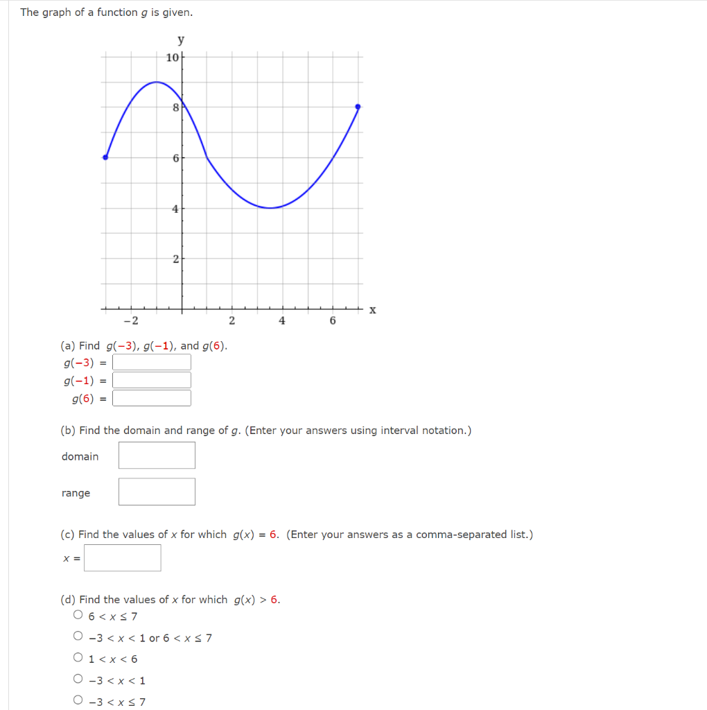 Solved The graph of a function g is given. (a) Find | Chegg.com