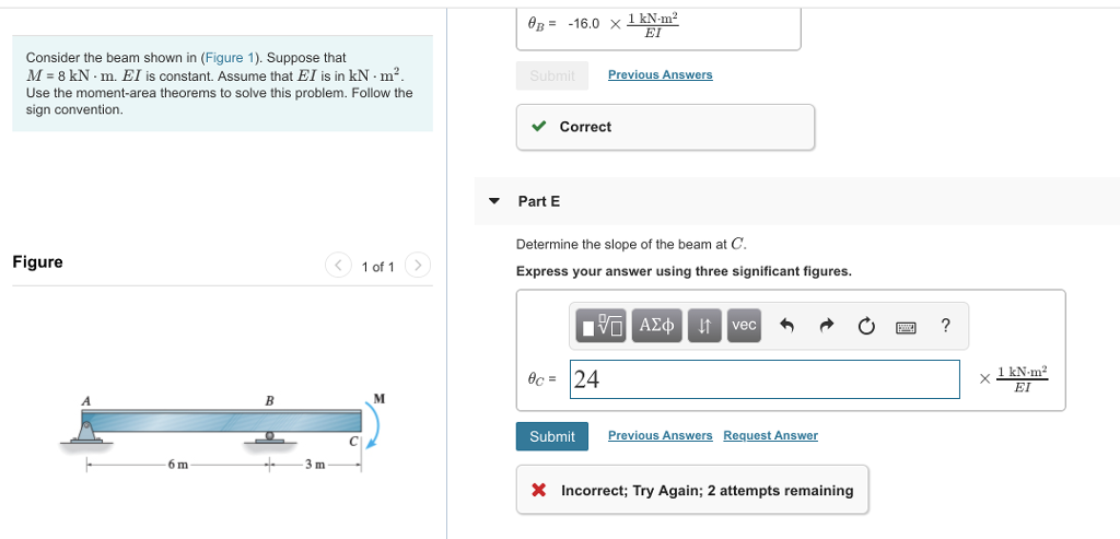 Solved Consider the beam shown in (Figure 1). Suppose that M | Chegg.com