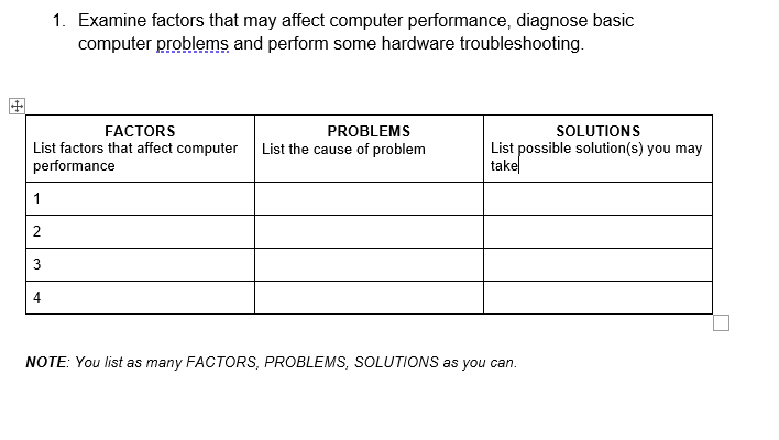 Solved 1. Examine factors that may affect computer | Chegg.com