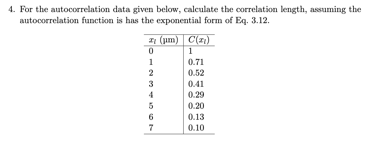 4. For the autocorrelation data given below, | Chegg.com