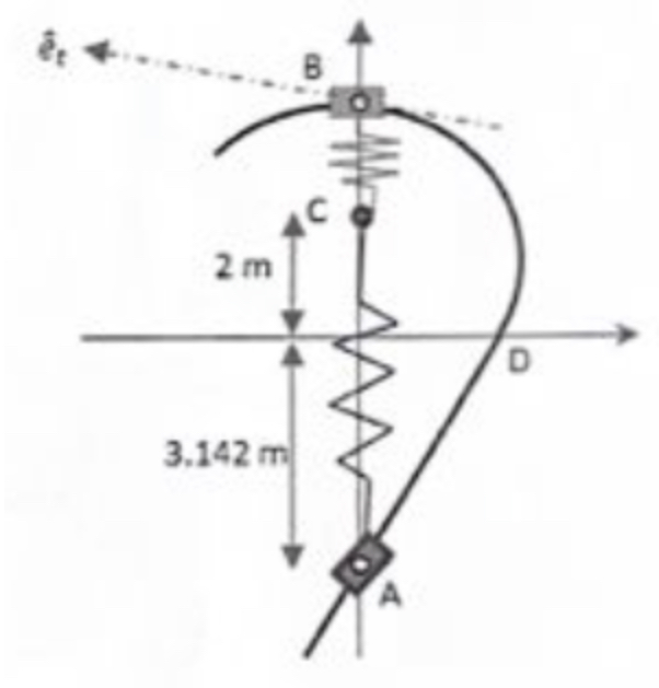 Solved A 5 kg collar is attached to a spring of stiffness | Chegg.com