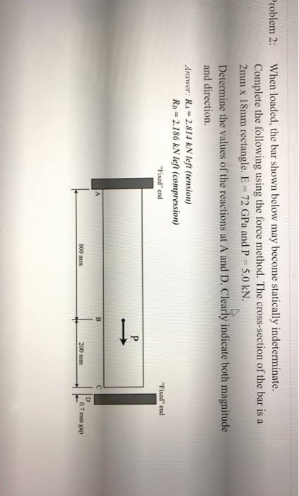 Solved Axial Load For the statically indeterminate compound | Chegg.com
