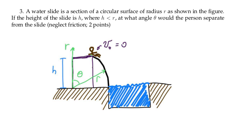 Solved 3. A water slide is a section of a circular surface | Chegg.com
