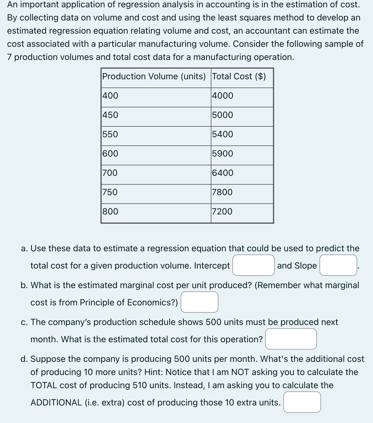 Solved a. ﻿Use these data to estimate a regression equation | Chegg.com