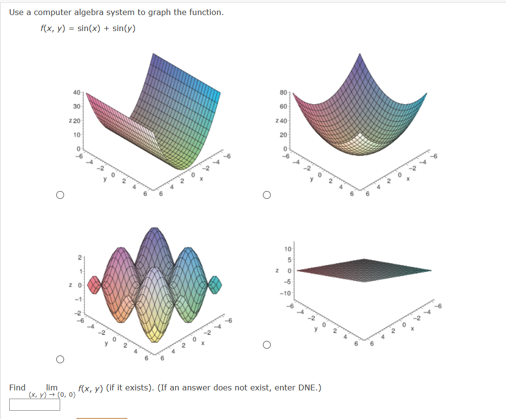 Solved Use a computer algebra system to graph the function. | Chegg.com