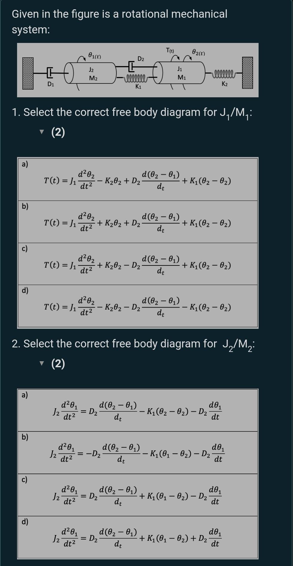 Solved Given in the figure is a rotational mechanical | Chegg.com