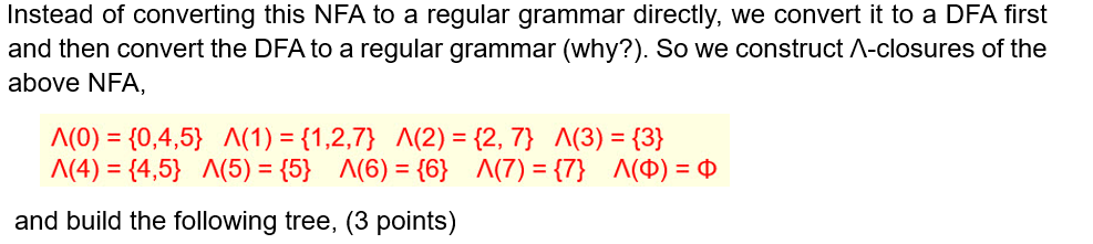 Solved Instead of converting this NFA to a regular grammar | Chegg.com