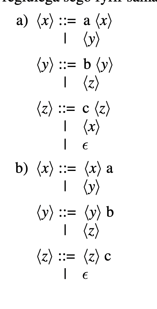 Solved Consider the following BNF grammar. Choose which of | Chegg.com
