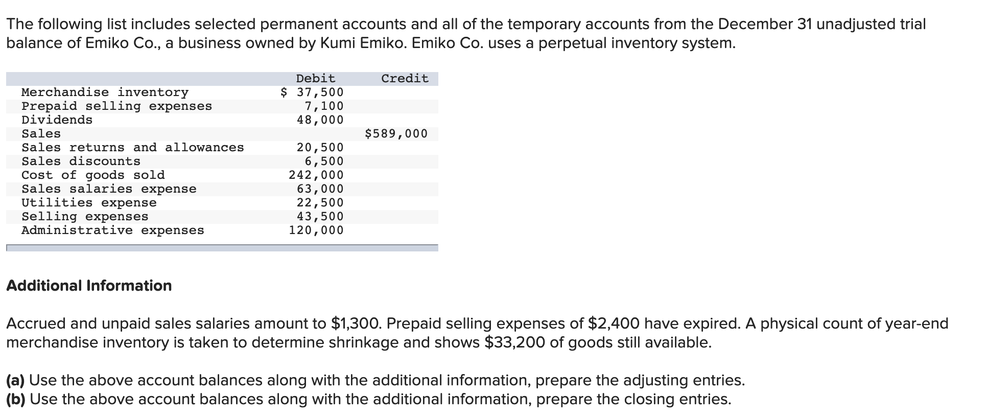 Solved The following list includes selected permanent | Chegg.com