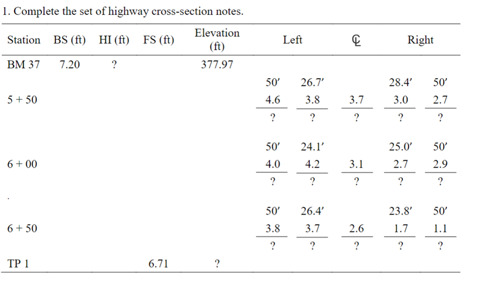Solved Complete the set of highway cross-section notes. | Chegg.com