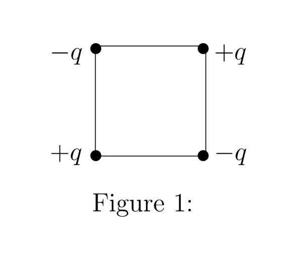 Solved Electro (Quadrupolar moment) There is a square of | Chegg.com