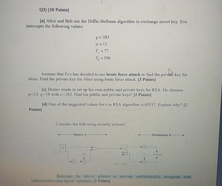 Solved Q2) (10 Points! (a) Alice and Bob use the | Chegg.com