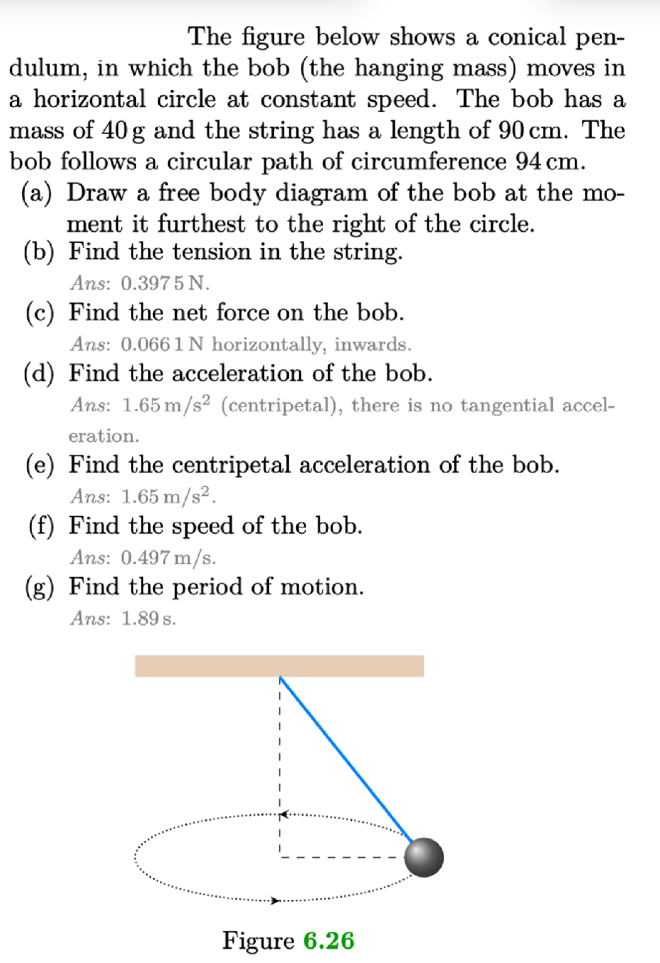 Solved The figure below shows a conical pen-dulum, in which | Chegg.com