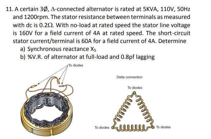 Solved certain 30, Δ-connected altern and 1200rpm. The | Chegg.com