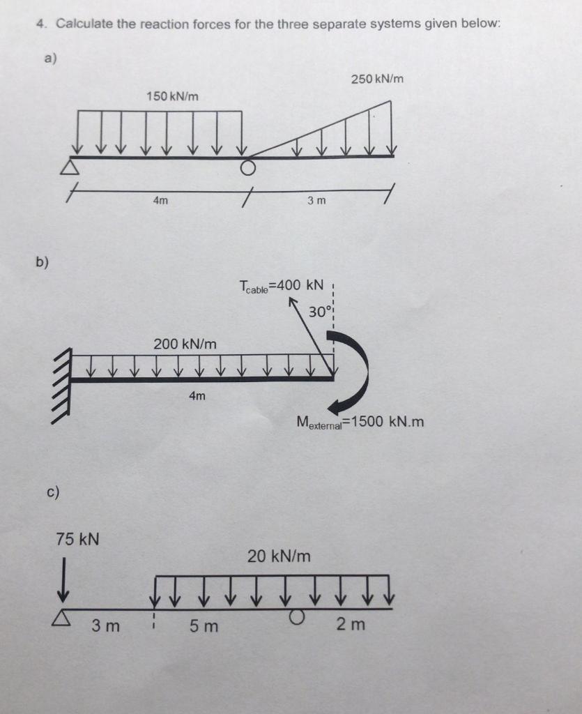Solved 4. Calculate the reaction forces for the three | Chegg.com