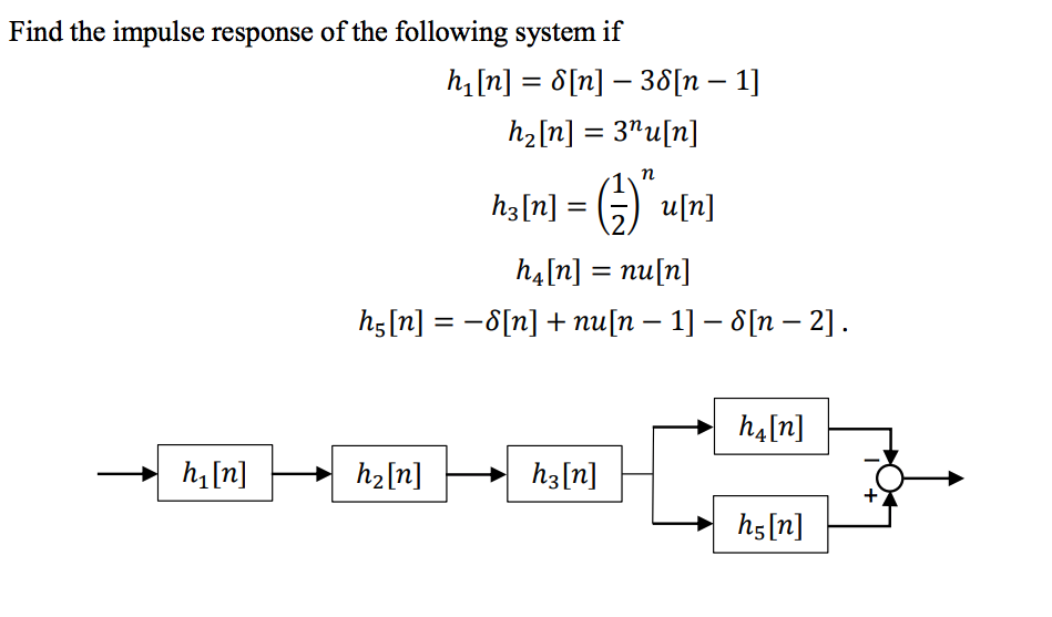 Solved Find the impulse response of the following system if | Chegg.com