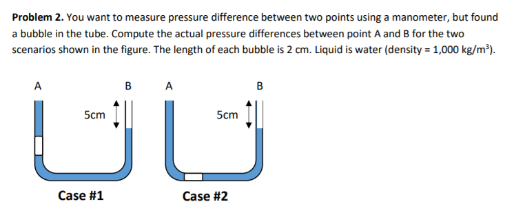 Solved Problem 2. You want to measure pressure difference | Chegg.com