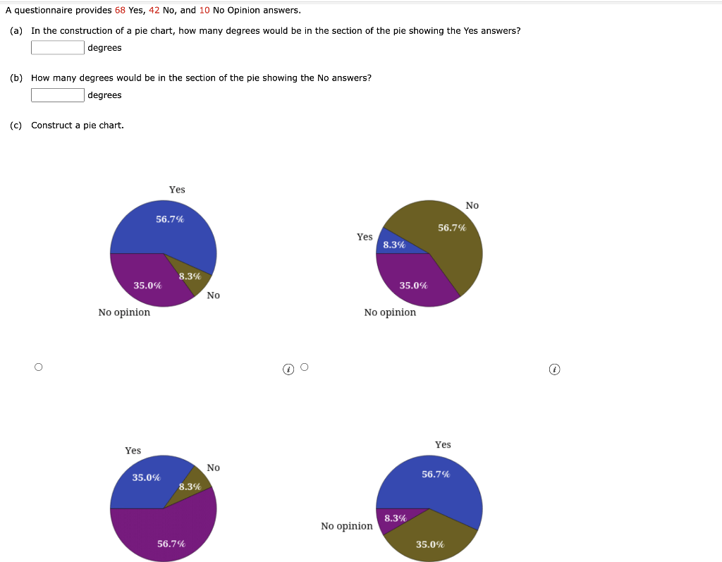 Solved Summarize The Data By Constructing The Following A 