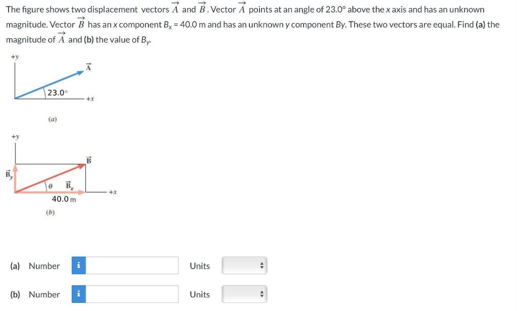 Solved The figure shows two displacement vectors A and B. | Chegg.com