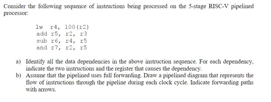 Consider The Following Sequence Of Instructions Being