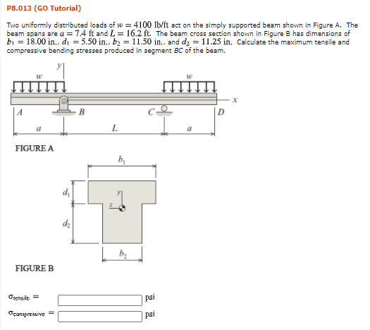 Solved Two uniformly distributed loads of w=4100 lb/ft act | Chegg.com