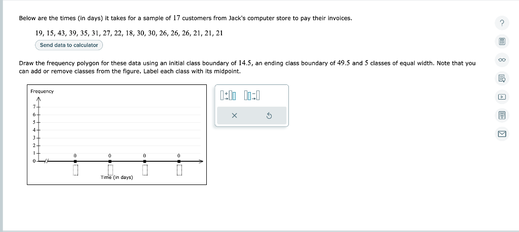 Solved Draw the frequency polygon for these data using an | Chegg.com