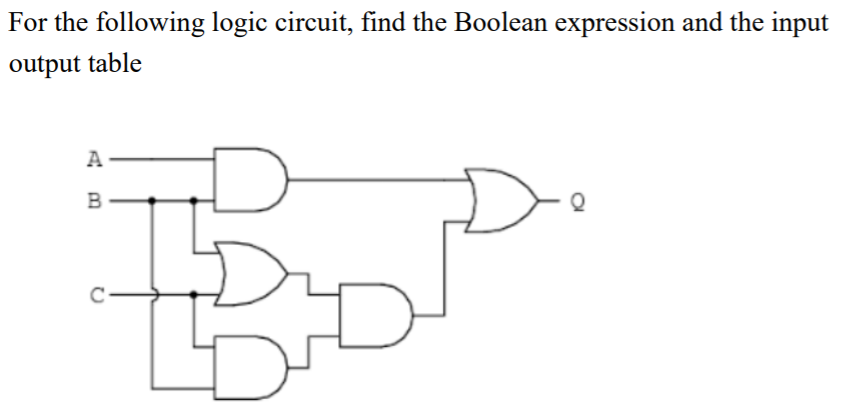 Solved For the following logic circuit, find the Boolean | Chegg.com