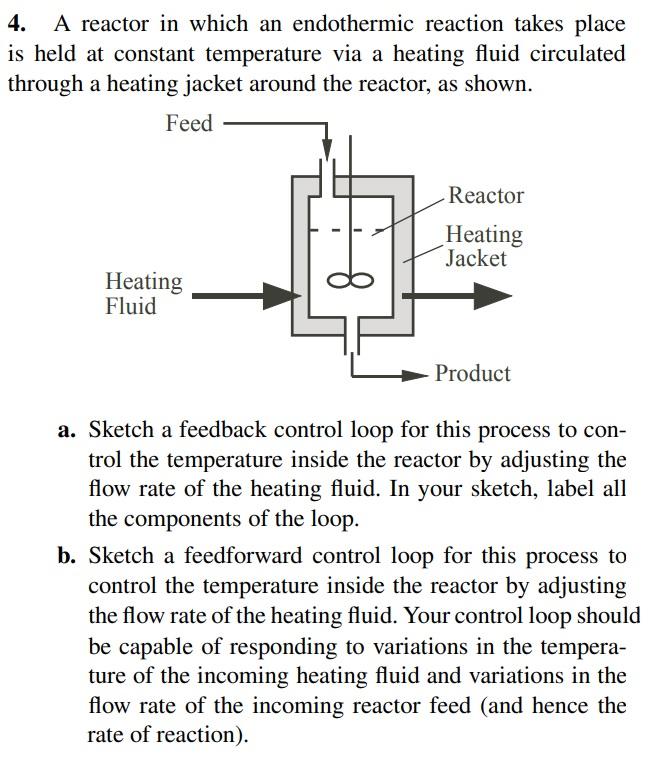 Solved 4. A reactor in which an endothermic reaction takes | Chegg.com