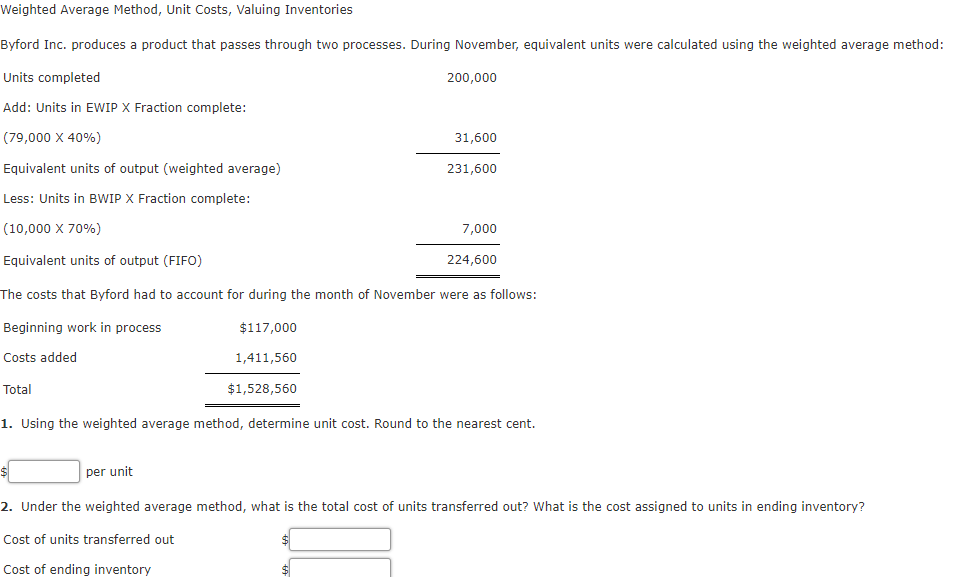 Solved Weighted Average Method, Unit Costs, Valuing | Chegg.com