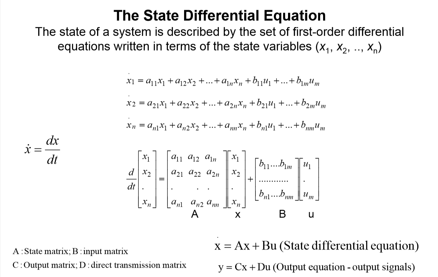 Solved Problems 1-4: In these four problems, use the | Chegg.com Solved Problems 1-4: In these four problems, use the | Chegg.com