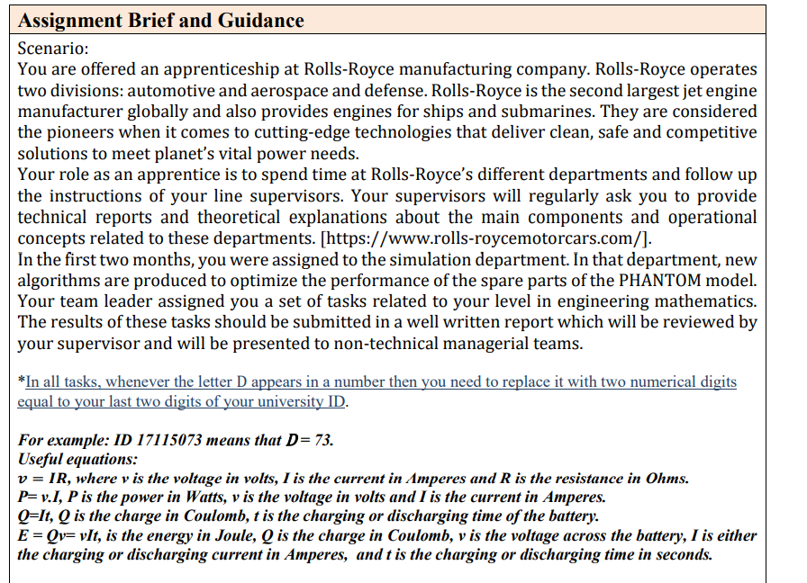 Solved Assignment Brief and Guidance Scenario: You are | Chegg.com