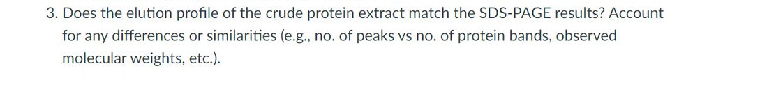 Solved 3 Does The Elution Profile Of The Crude Protein