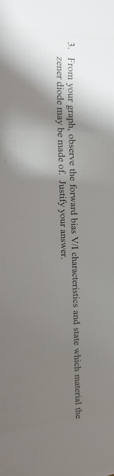 3. From your graph, observe the forward bias V/I | Chegg.com