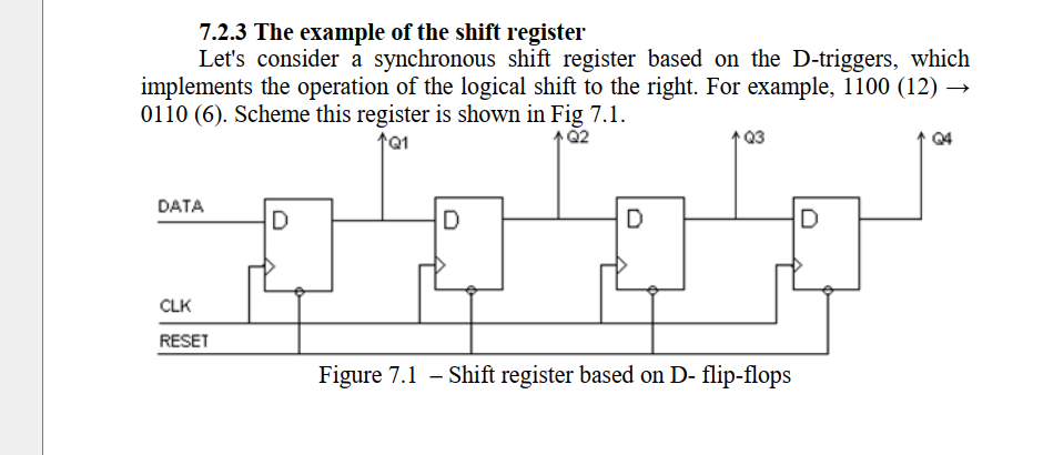 Solved PLEASE I NEED THE TRUTH TABLE AND VHDL CODE FOR THE | Chegg.com
