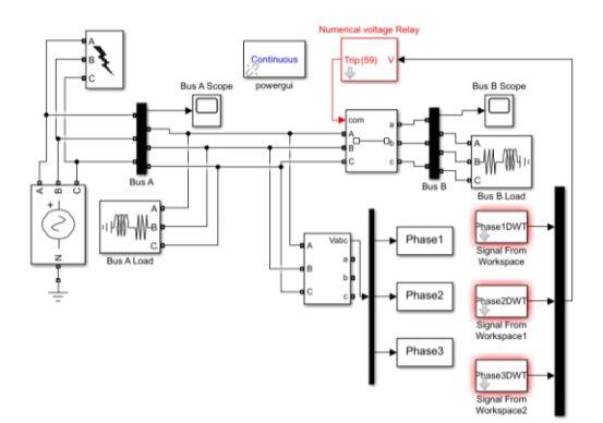 Solved help me. how to make the circuit in matlab/simulink | Chegg.com