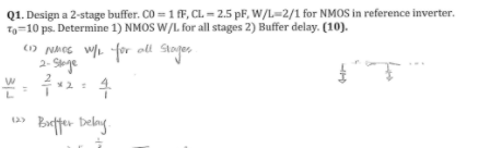 Q1. Design a 2-stage buffer. Co = 1 FF, CL - 2.5pF, | Chegg.com