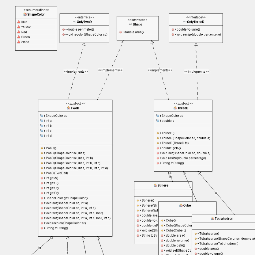 Solved import java.util.Random; import | Chegg.com